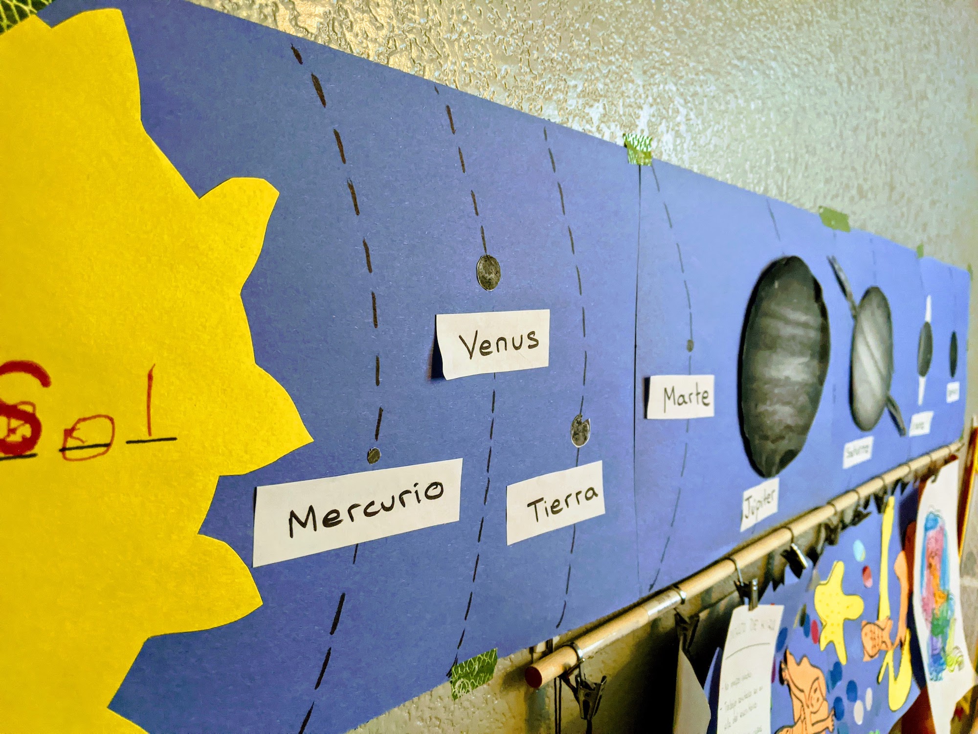 ¿Cómo motivar por aprender? Aprendizaje por Proyectos: Los Planetas ...